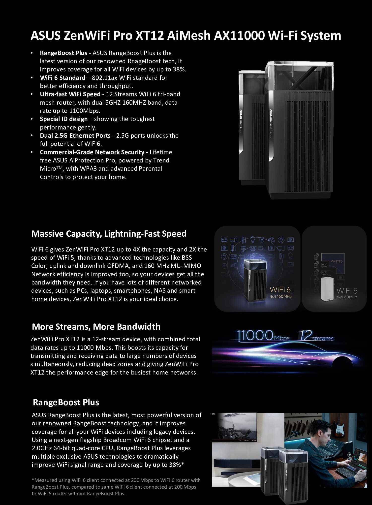 ASUS ZENWIFI PRO XT12 AX11000 BLACK 2 PACK EXTENDABLE ROUTER | PCIMAGE